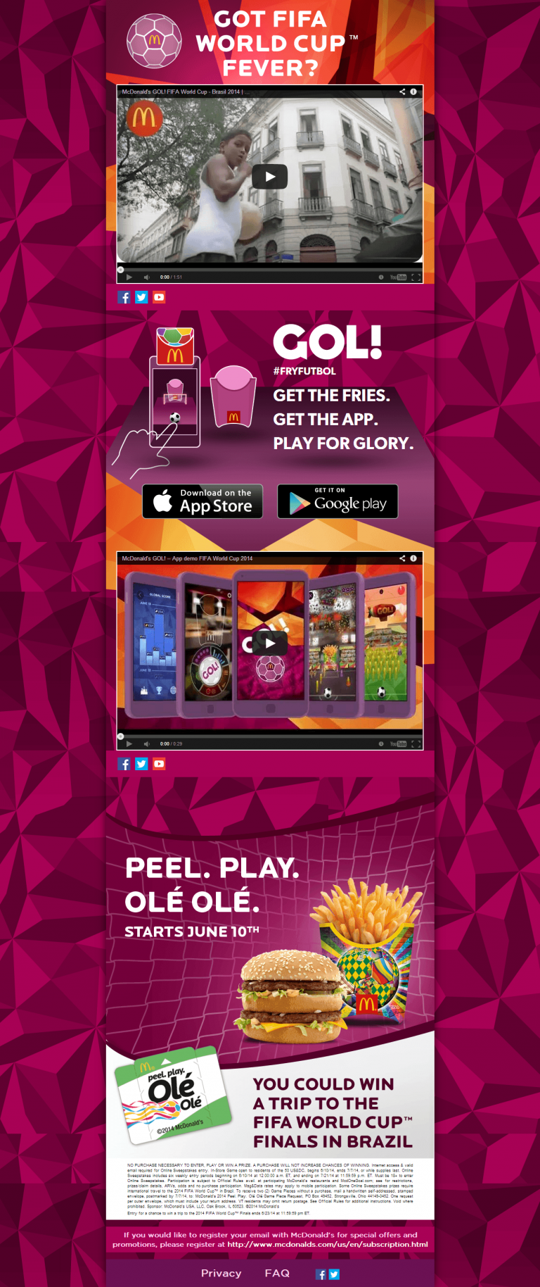 2014 FIFA World Cup’s Goal-Worthy Marketing Campaigns | Mainstreethost