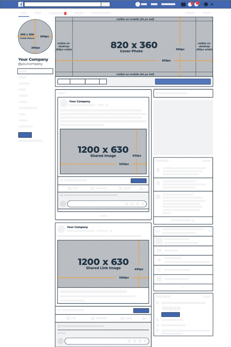 2024 Social Media Image Dimensions [Cheat Sheet]