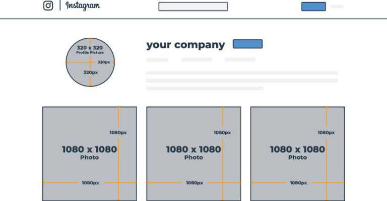 2024 Social Media Image Dimensions [Cheat Sheet]